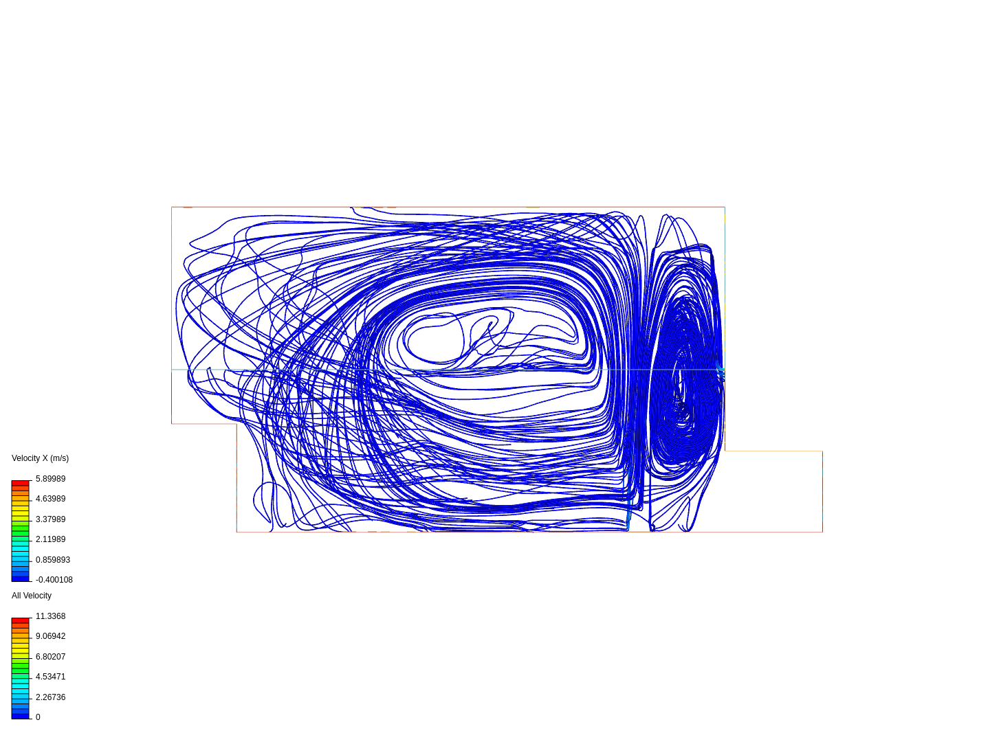 Current building flow by mperadotti | SimScale