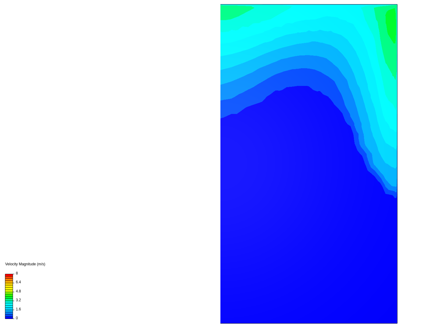 CanSat1 by mpietrzak | SimScale