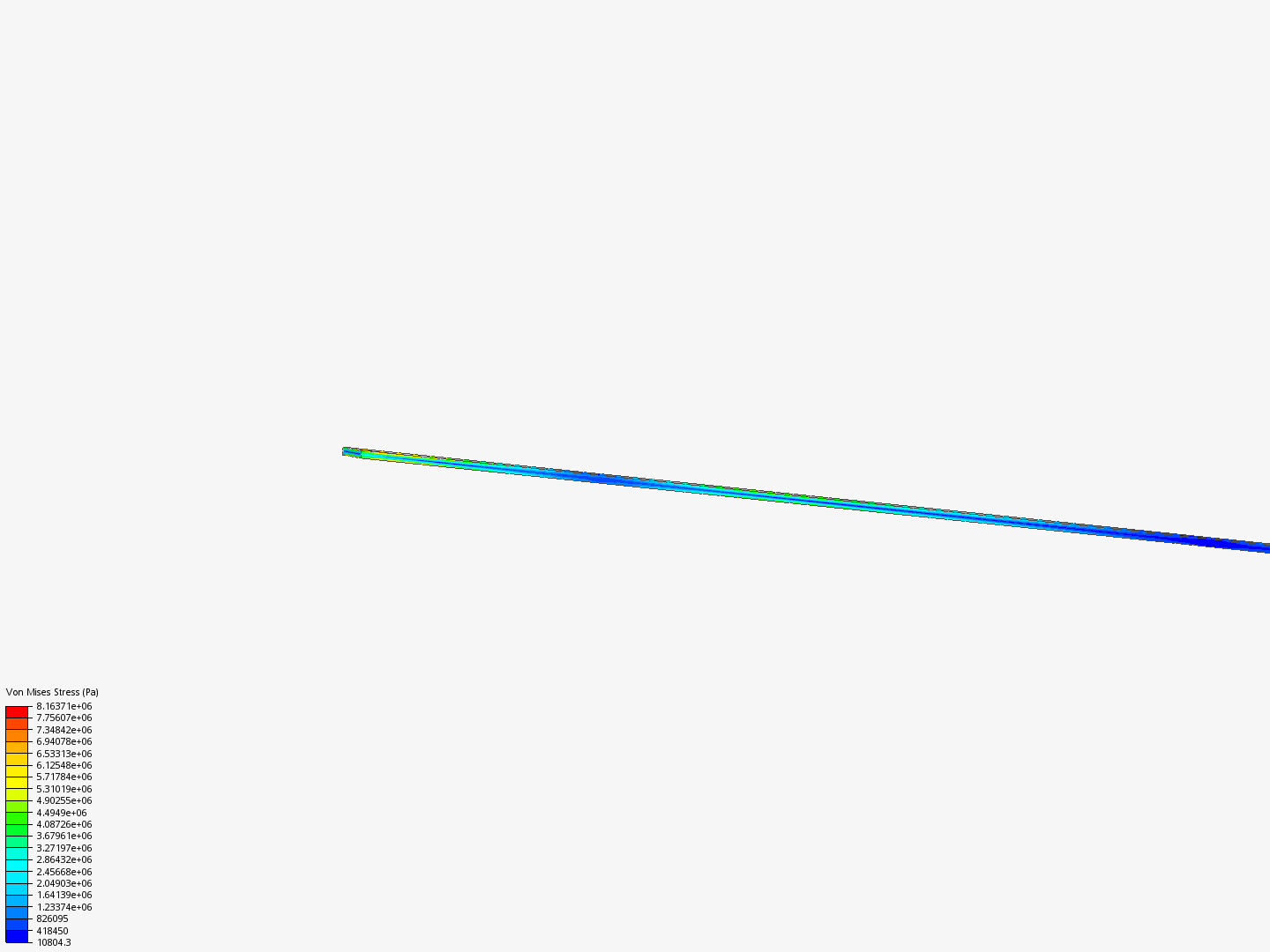 Static Structural for Birch Wood by mpineapple | SimScale