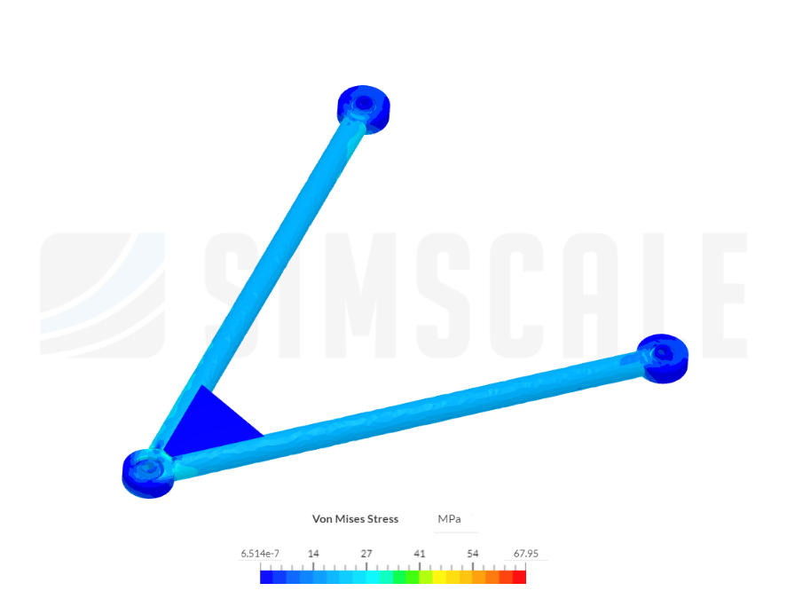 FSAE Control Arm Analysis by mpm79216 | SimScale