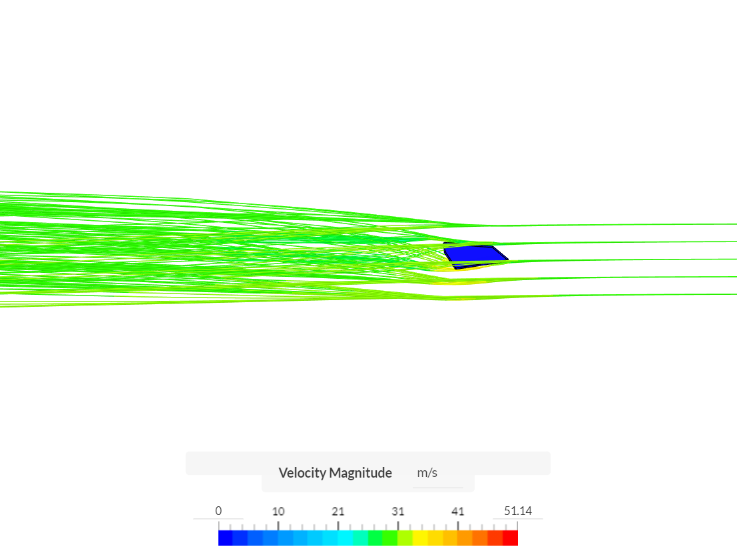 Pranav RRA assignment 2 8 degree by mpranav27 | SimScale