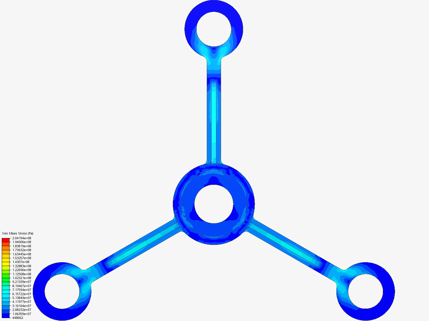 Act 4 by mquintanilla | SimScale