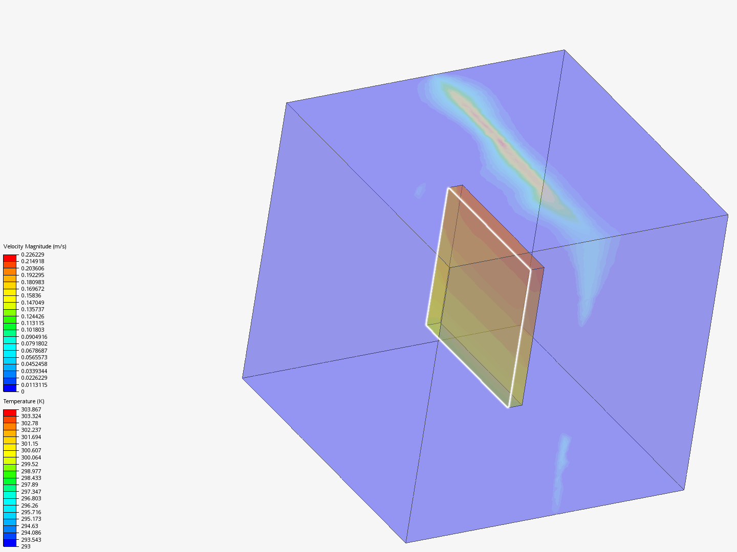 Porous Structure CHT analysis_2 by mr_elemento193 | SimSc...