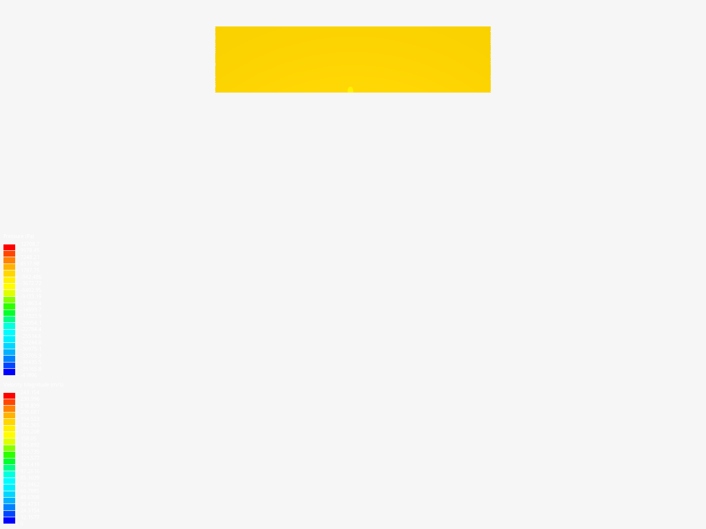 CAE Project Sim V3 by mrhone | SimScale