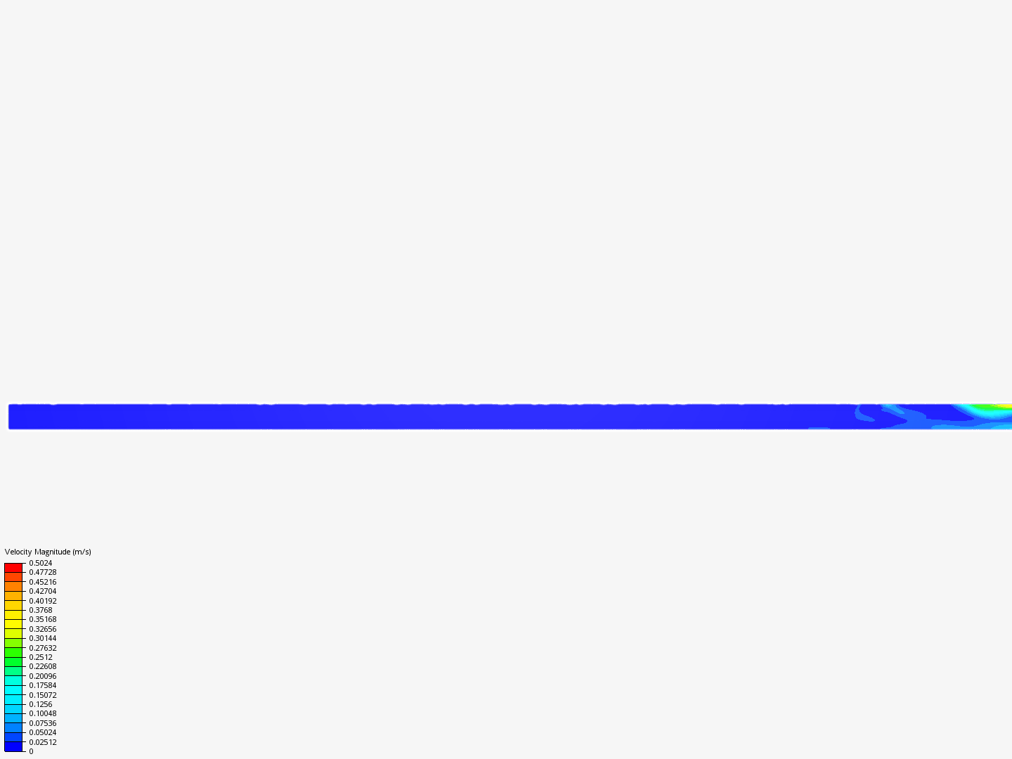 Fluids II Project Fine Mesh by mrhone | SimScale