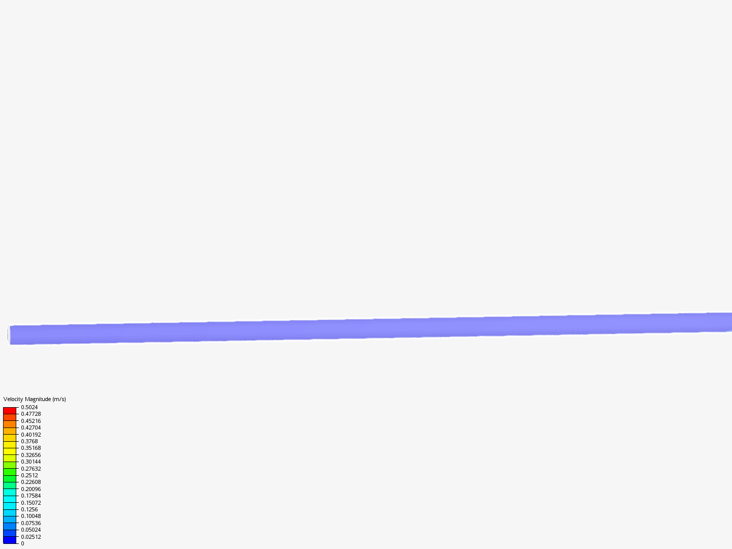 Fluids II Project Very Fine Mesh by mrhone | SimScale