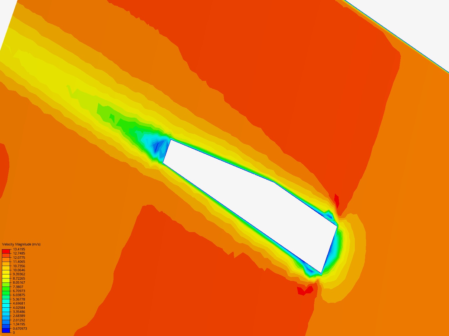 Fuselage 2 by mrj | SimScale