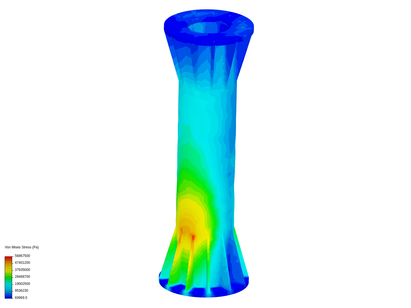 Masto by mrob | SimScale