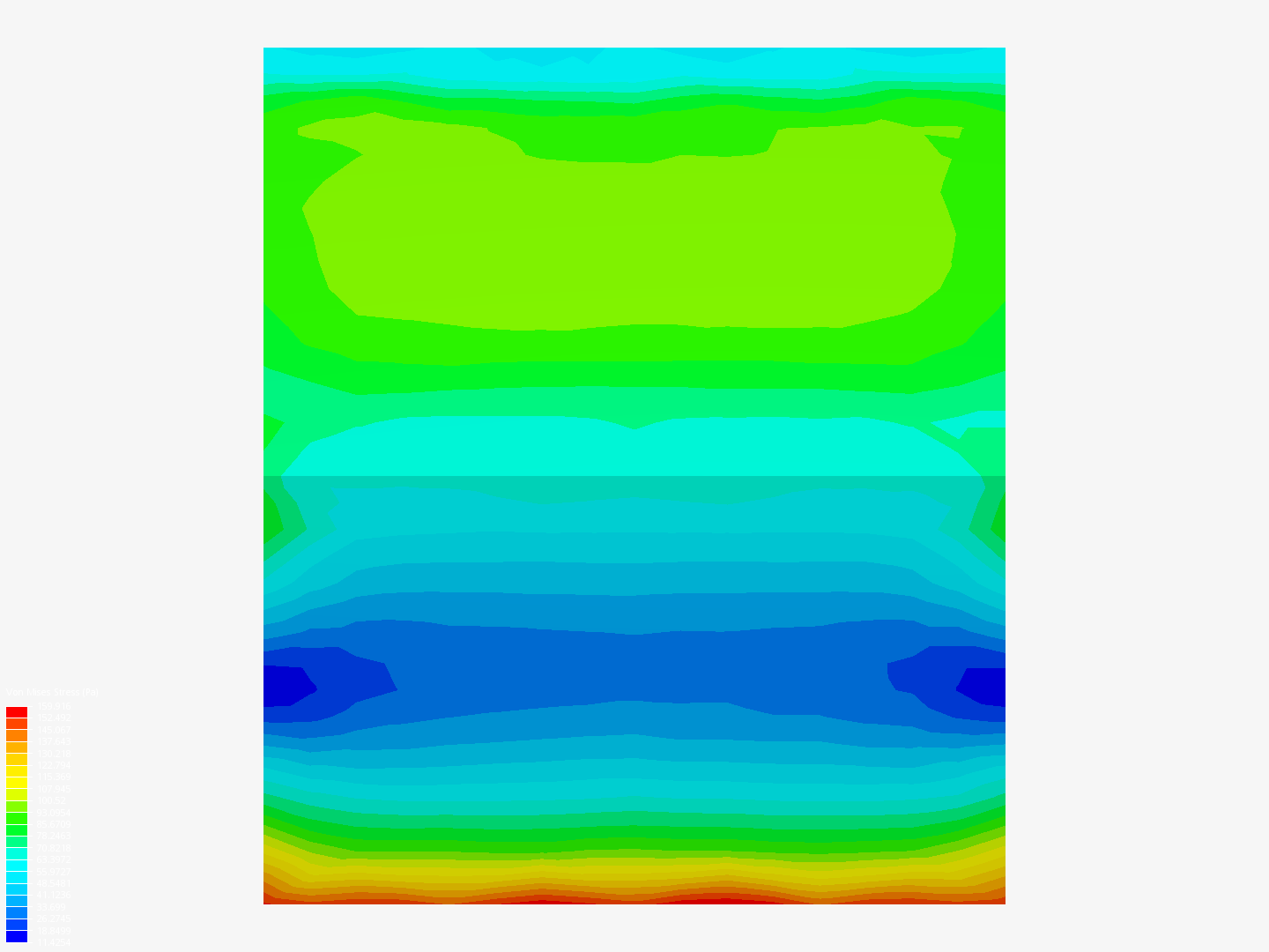 Triangle Test By Mroco Simscale
