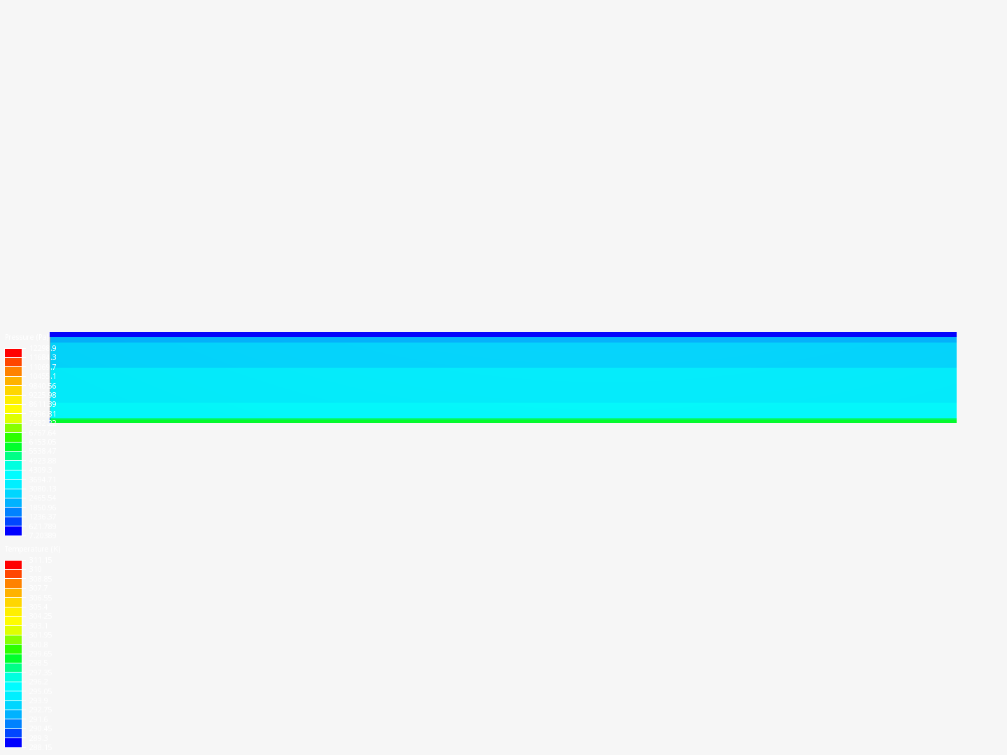 Simple PHX by mrouvinez | SimScale