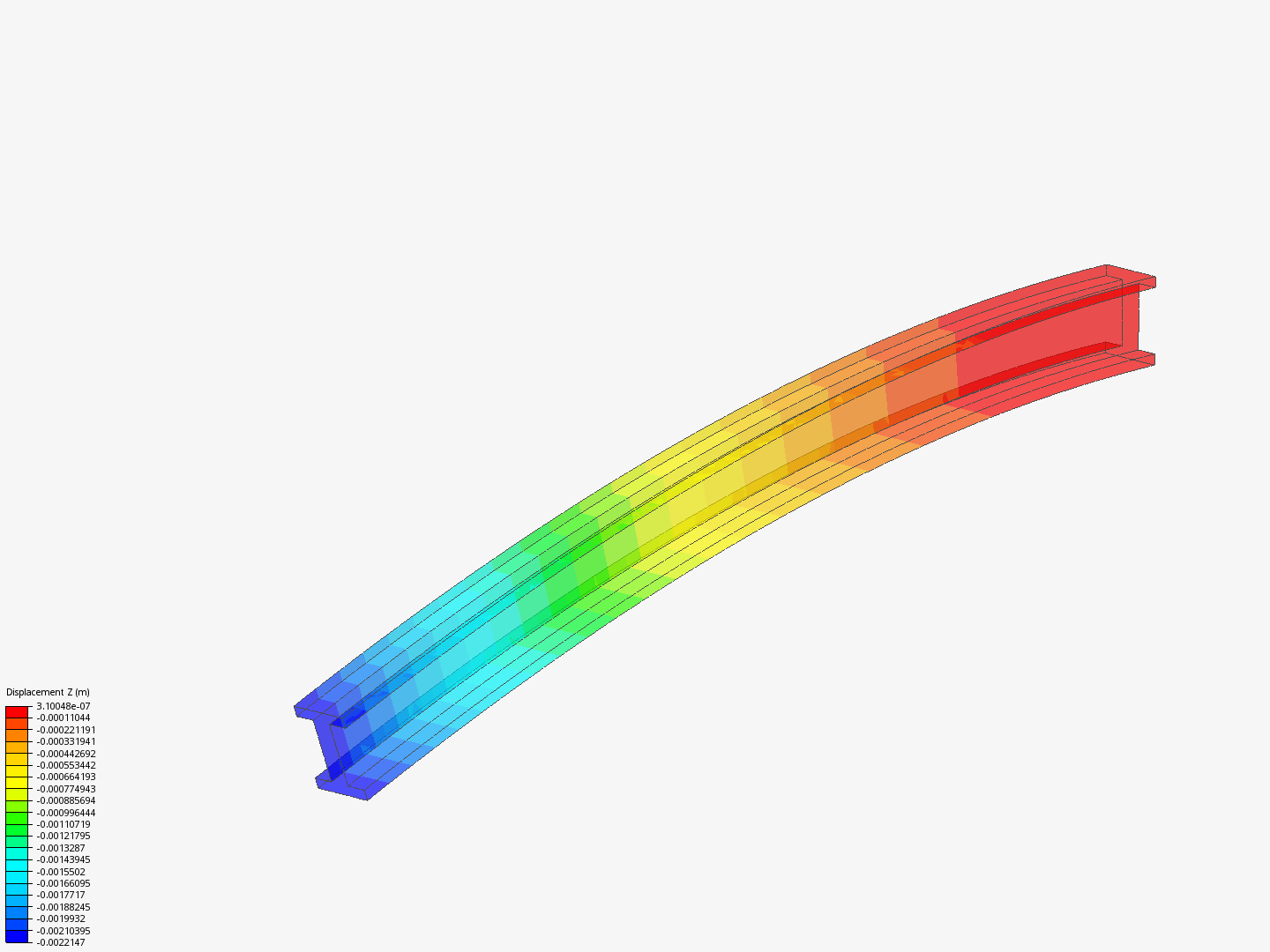 SimScale for Engineering Simulations - FEA for Beginners - Copy by ...