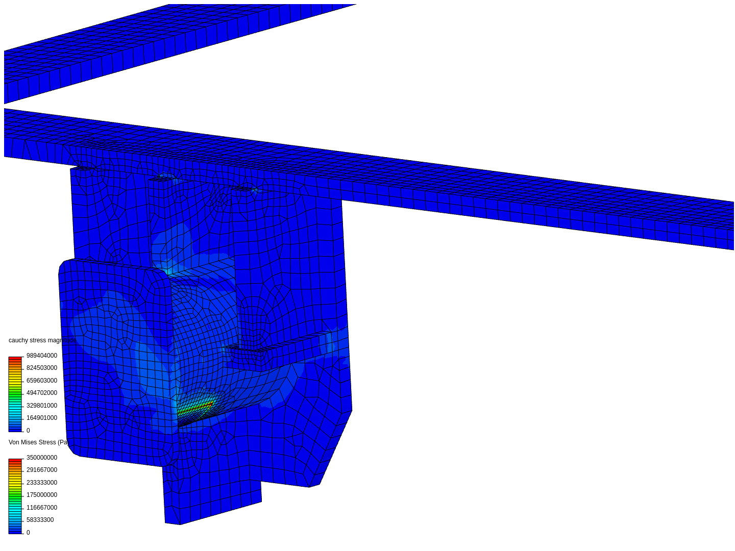 lifting_lug_2 by msabith | SimScale