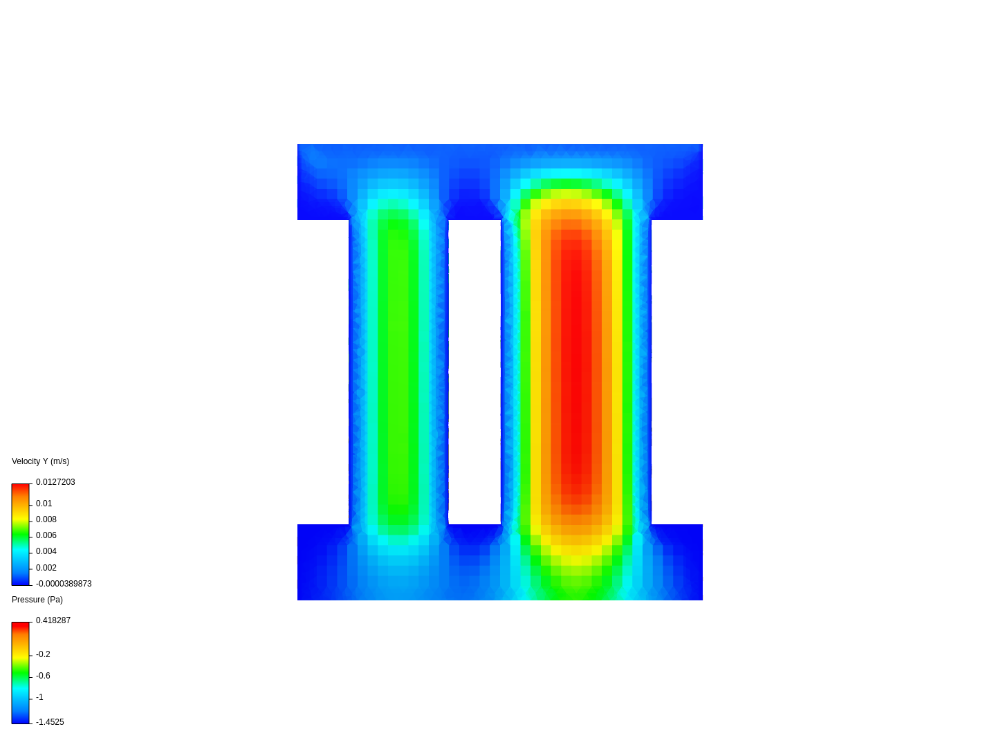 walk-through tutorial by msaenz | SimScale