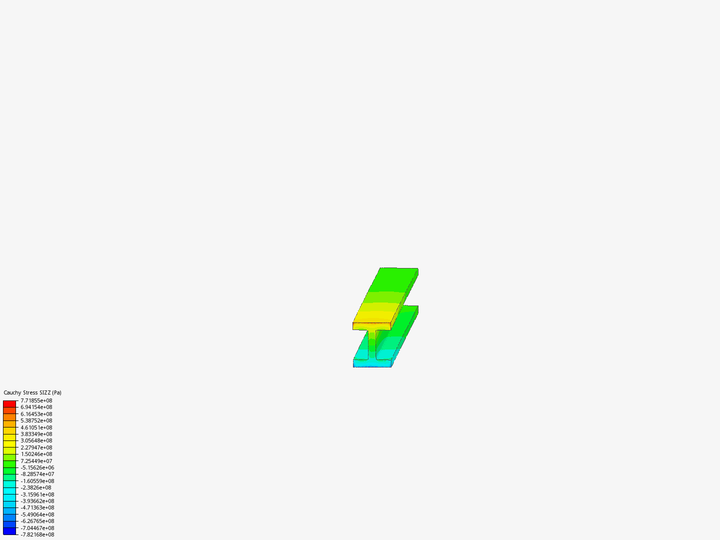 Mesh 2 by msalern3 | SimScale