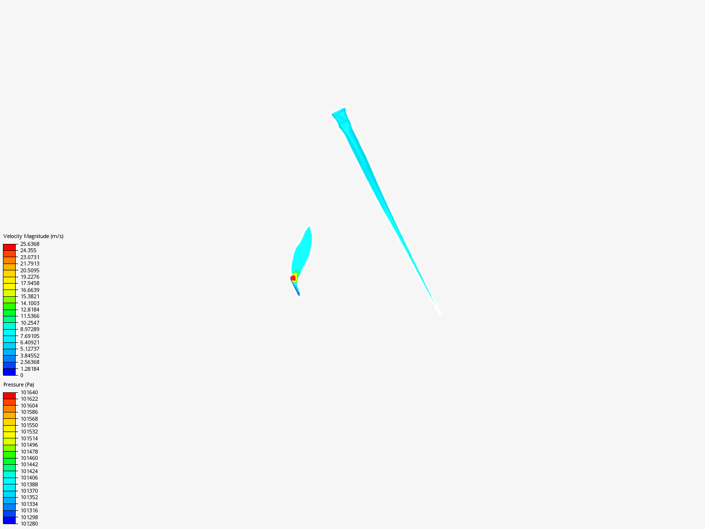 trial by msamaddar | SimScale