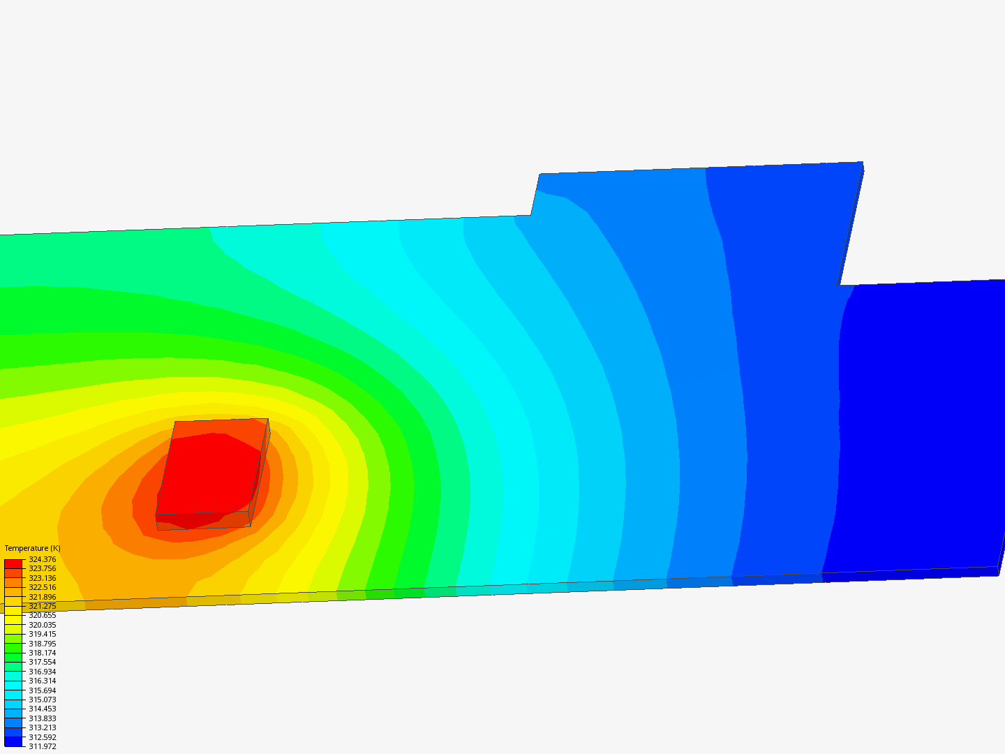 Circuit Heat Simulation by msapash | SimScale