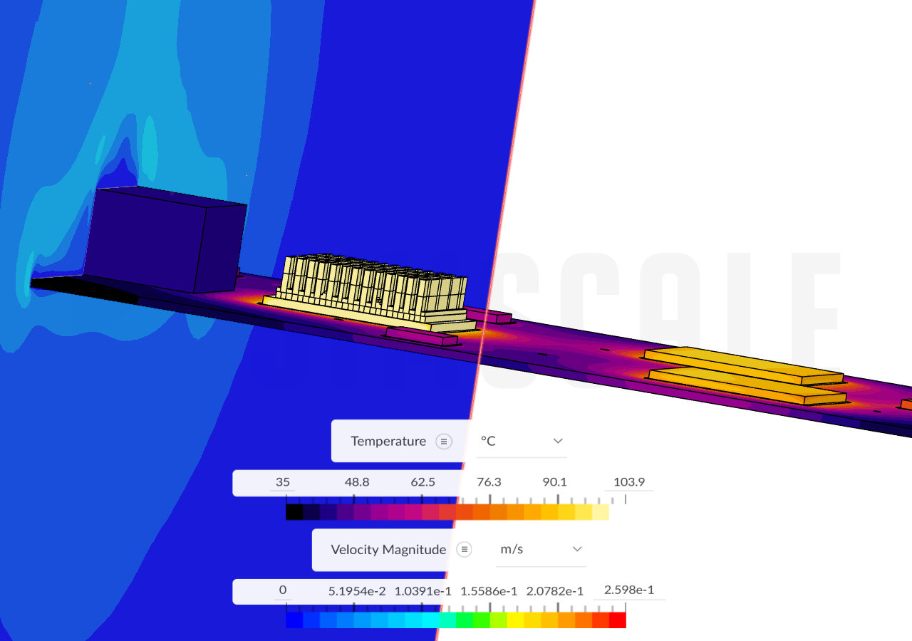 My project - Copy by msaullo | SimScale