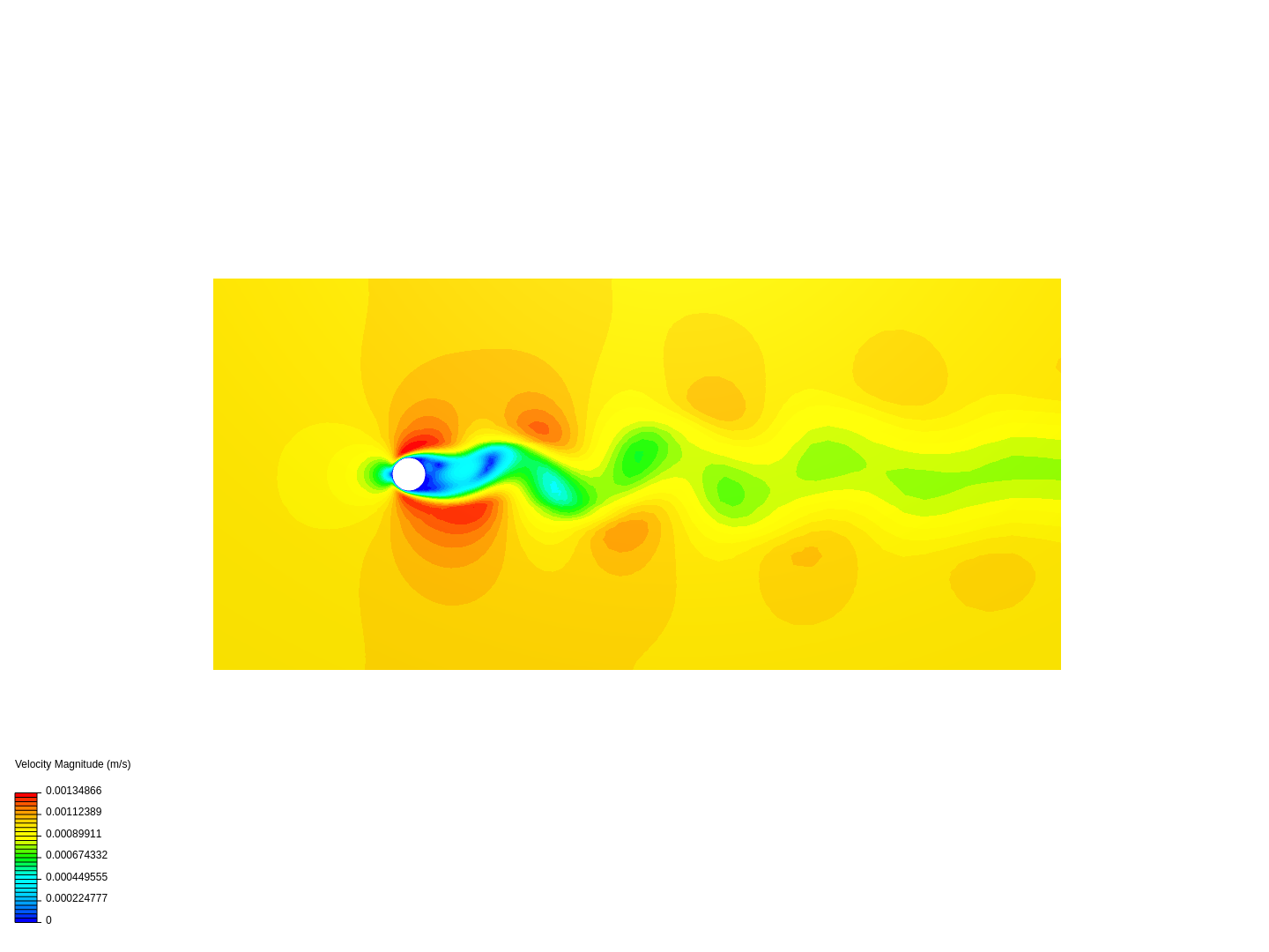 Drag_trans_SS_100 by msd | SimScale
