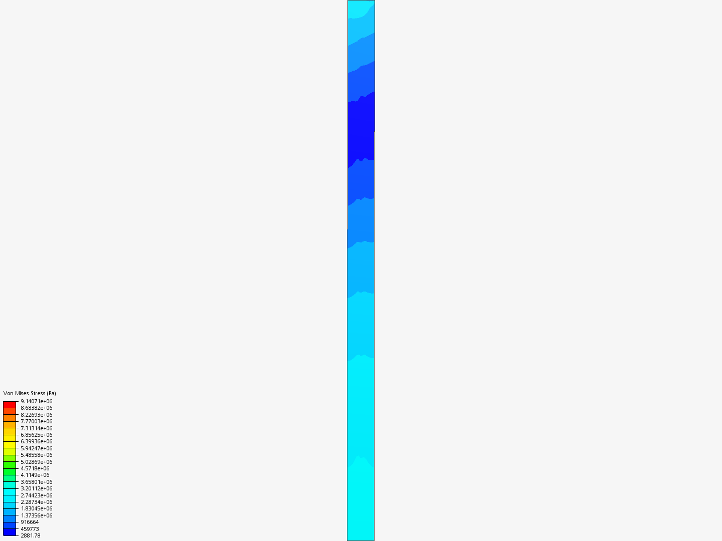 FINALCe502 by msedillo1 | SimScale