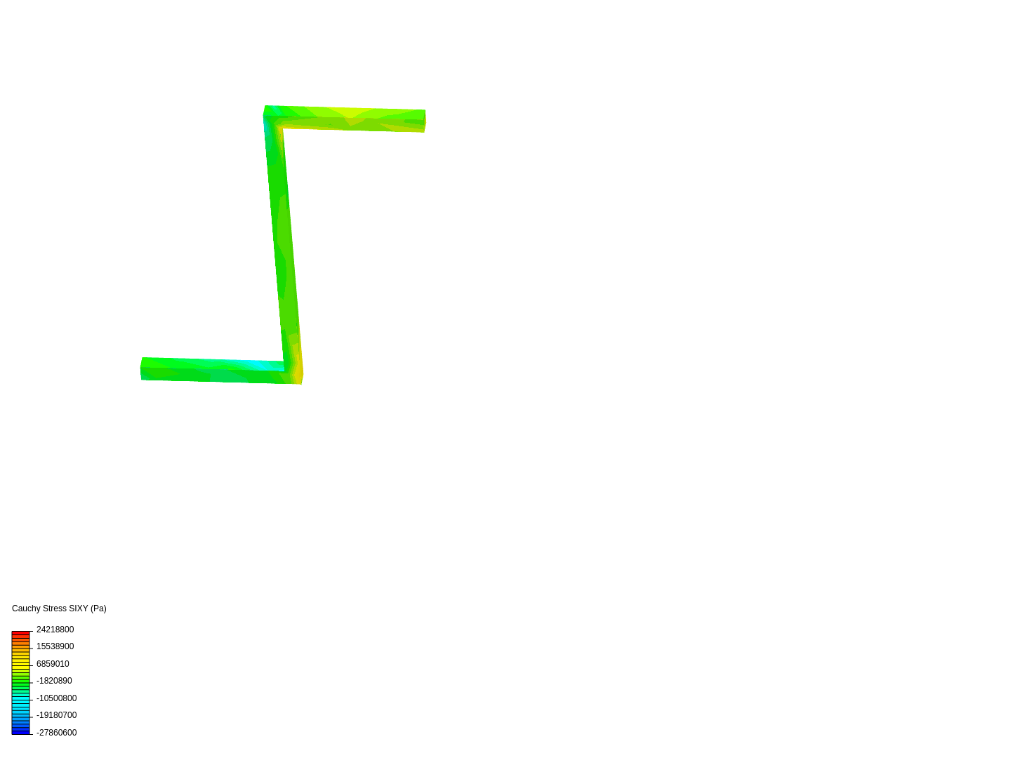 Ch. 17 - Ex. 17.1 - S Beam 2mm by mseelinger | SimScale