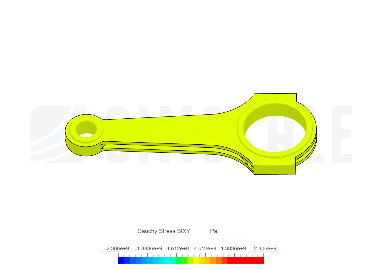 connecting rod stress by mseptiansyah | SimScale