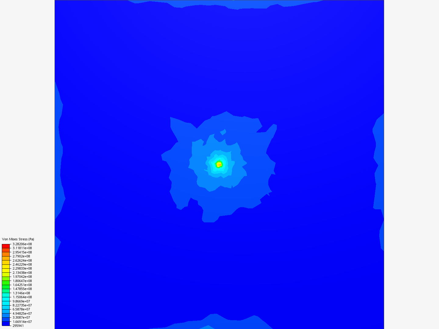 7075 Aluminium Alloy Ballistic Impact Analysis by mshamraiz | SimScale