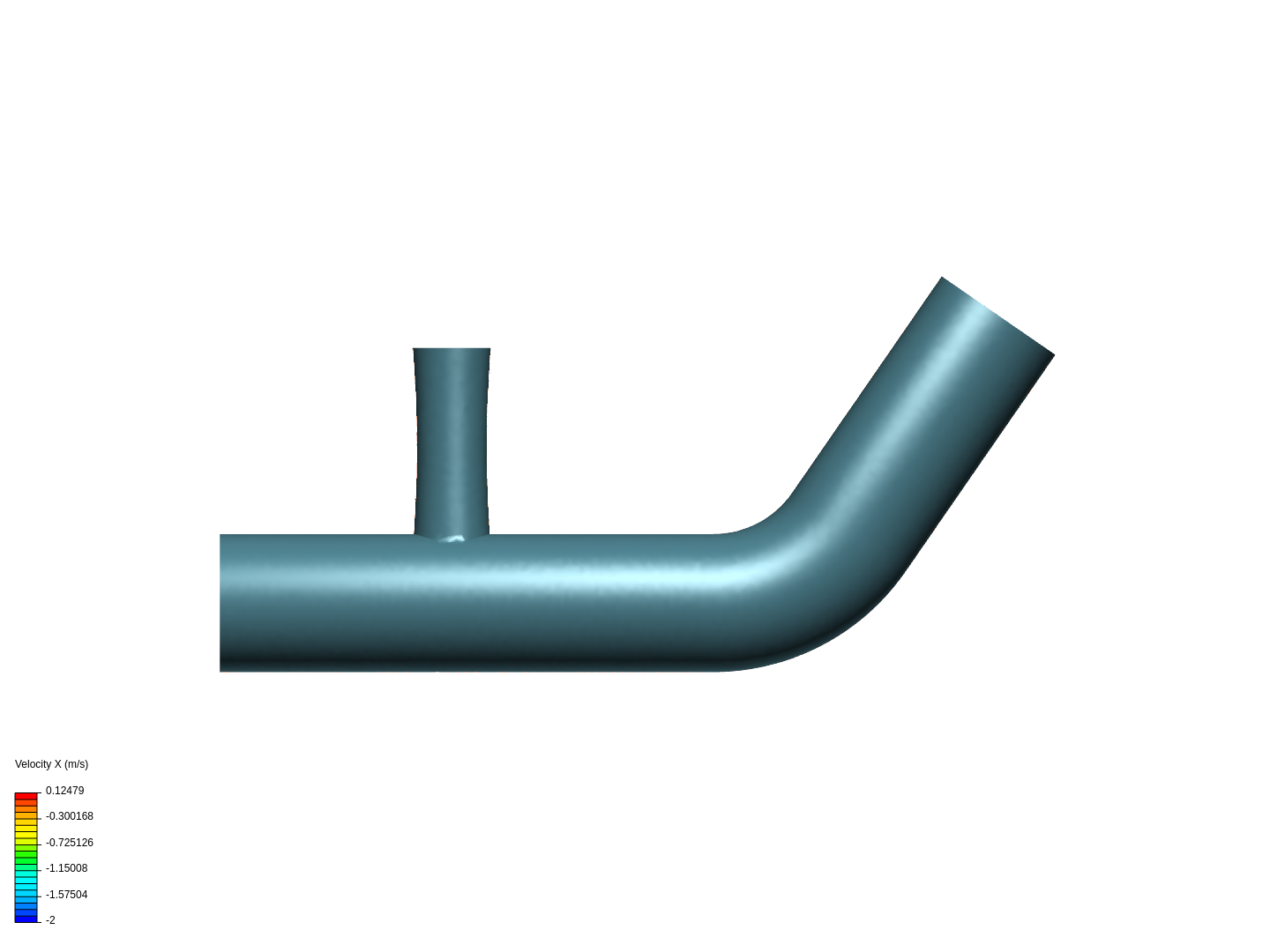 incompressible flow by mshinde | SimScale