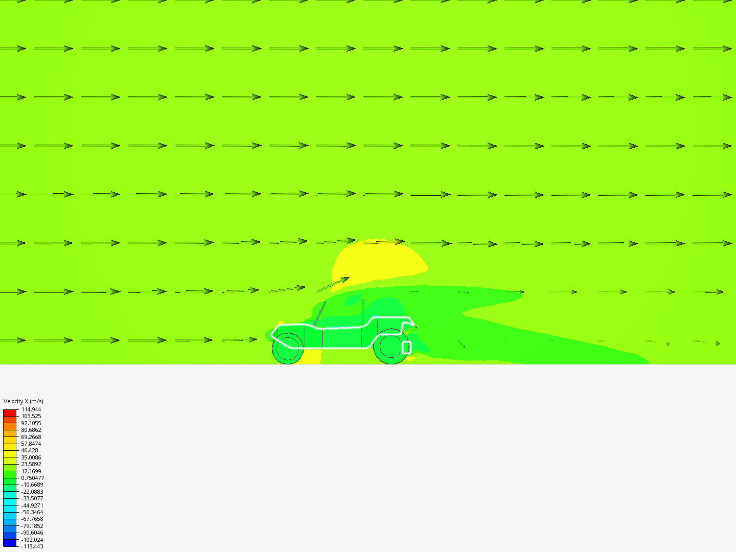 Meyers Manx Simplified CFD Sim by msimcox | SimScale