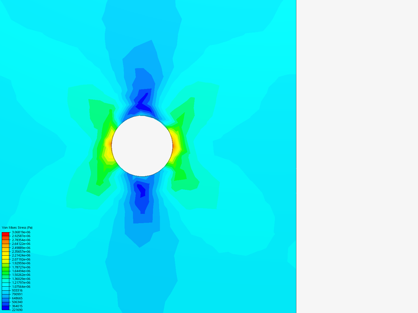 ffffff by mskossa | SimScale