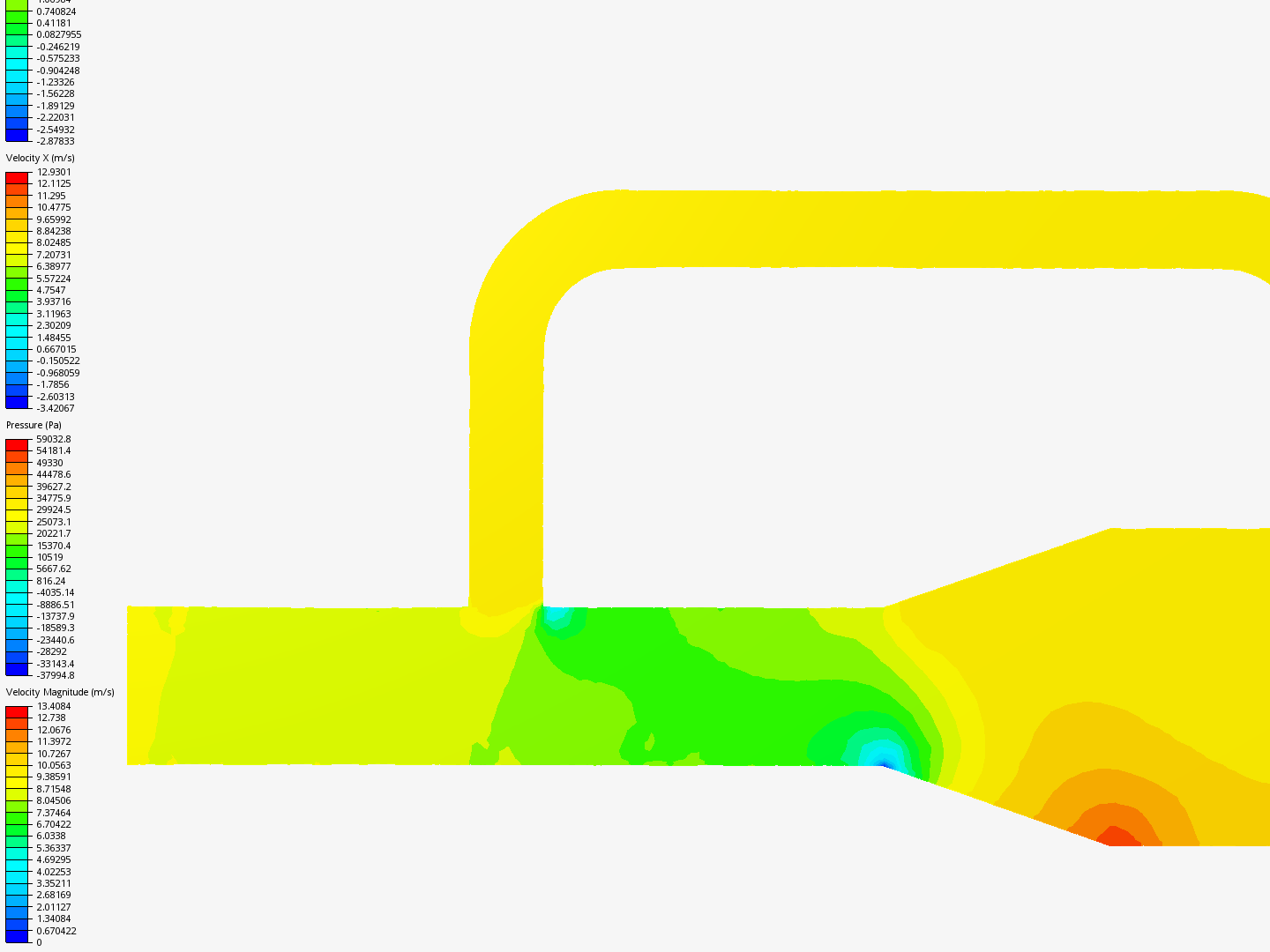 PipeBypass by msoell | SimScale