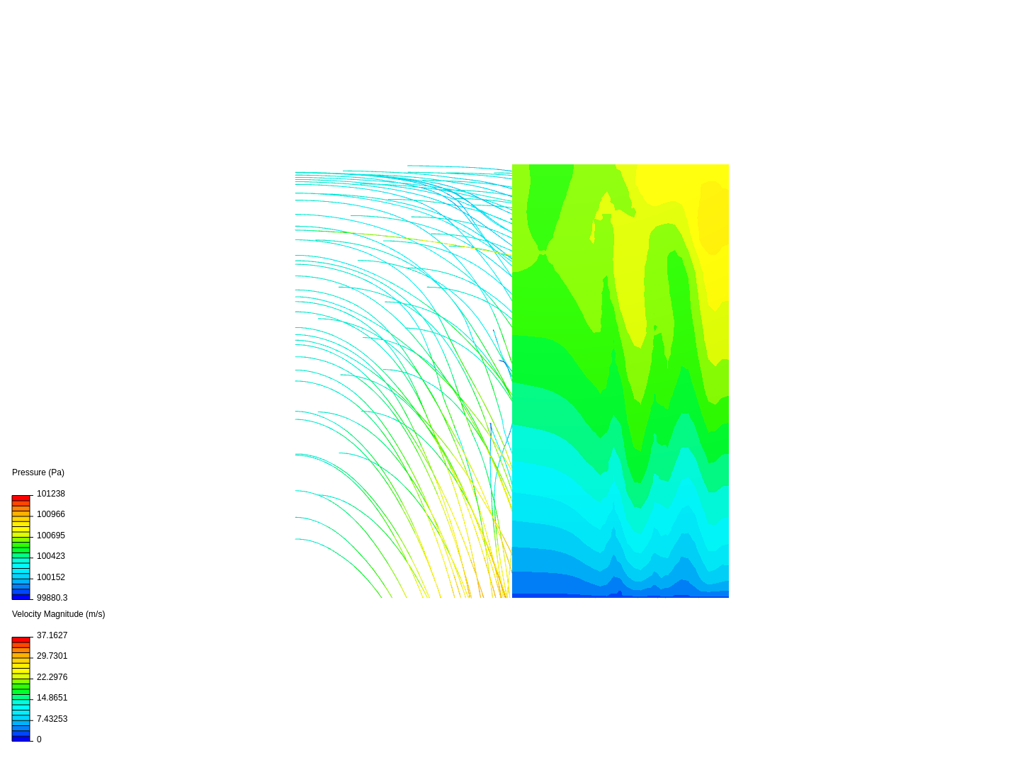 msoudais on SimScale | SimScale | Page 1
