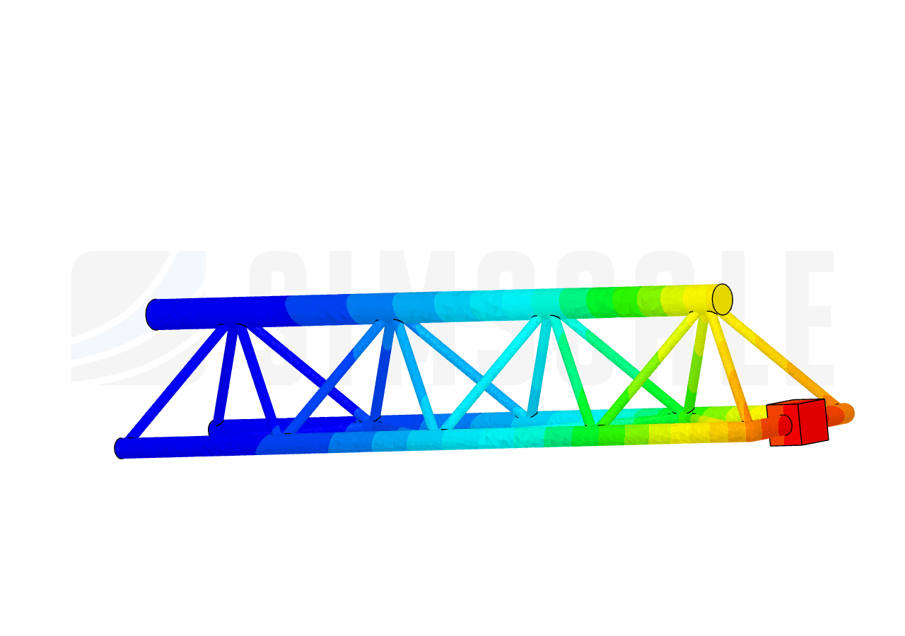 Linear static analysis of a crane by msr143100493 | SimScale