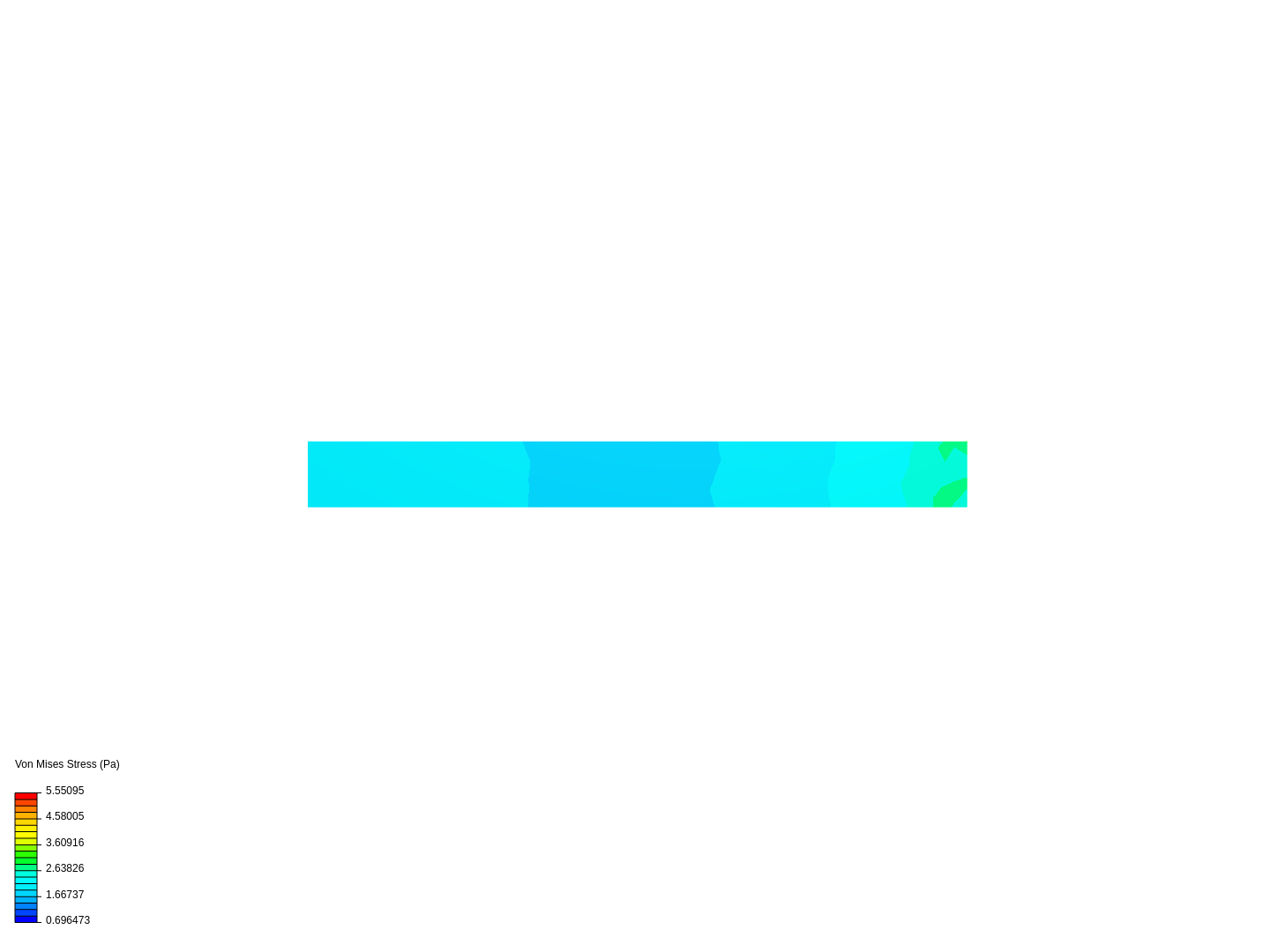 rectangle plate with hole by msrinu | SimScale