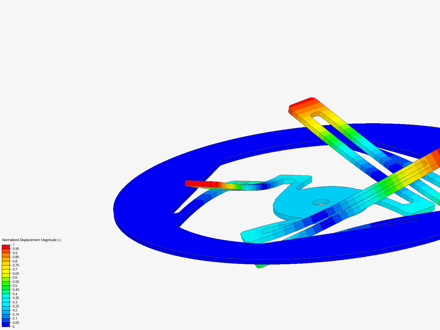 Planar Springs by mstoeckel | SimScale
