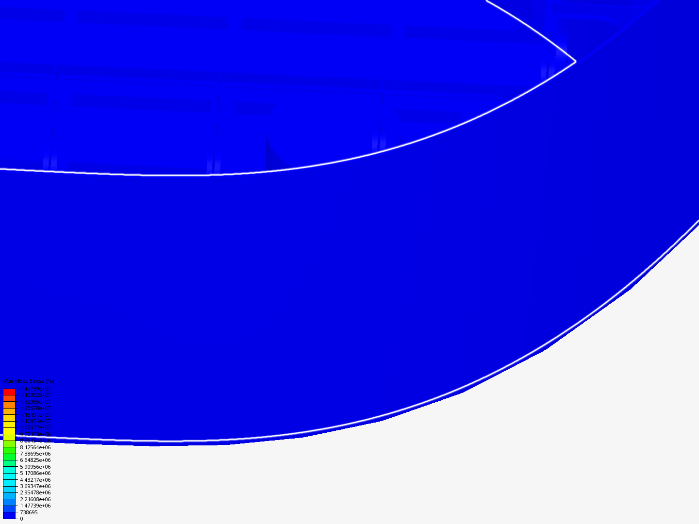 Boom Boat by mtarhan | SimScale