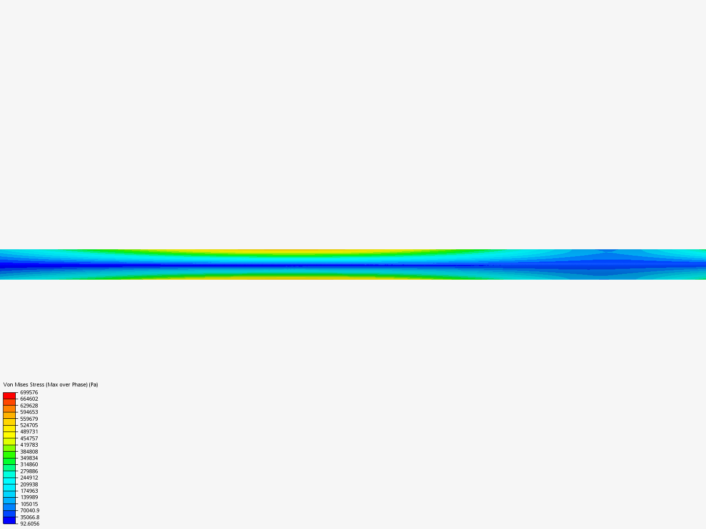 mtj on SimScale | SimScale | Page 1
