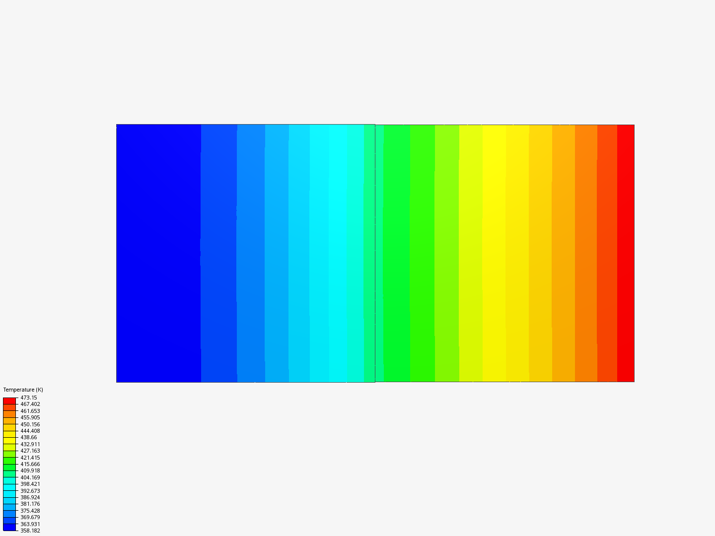 chaleur by mtroadec | SimScale