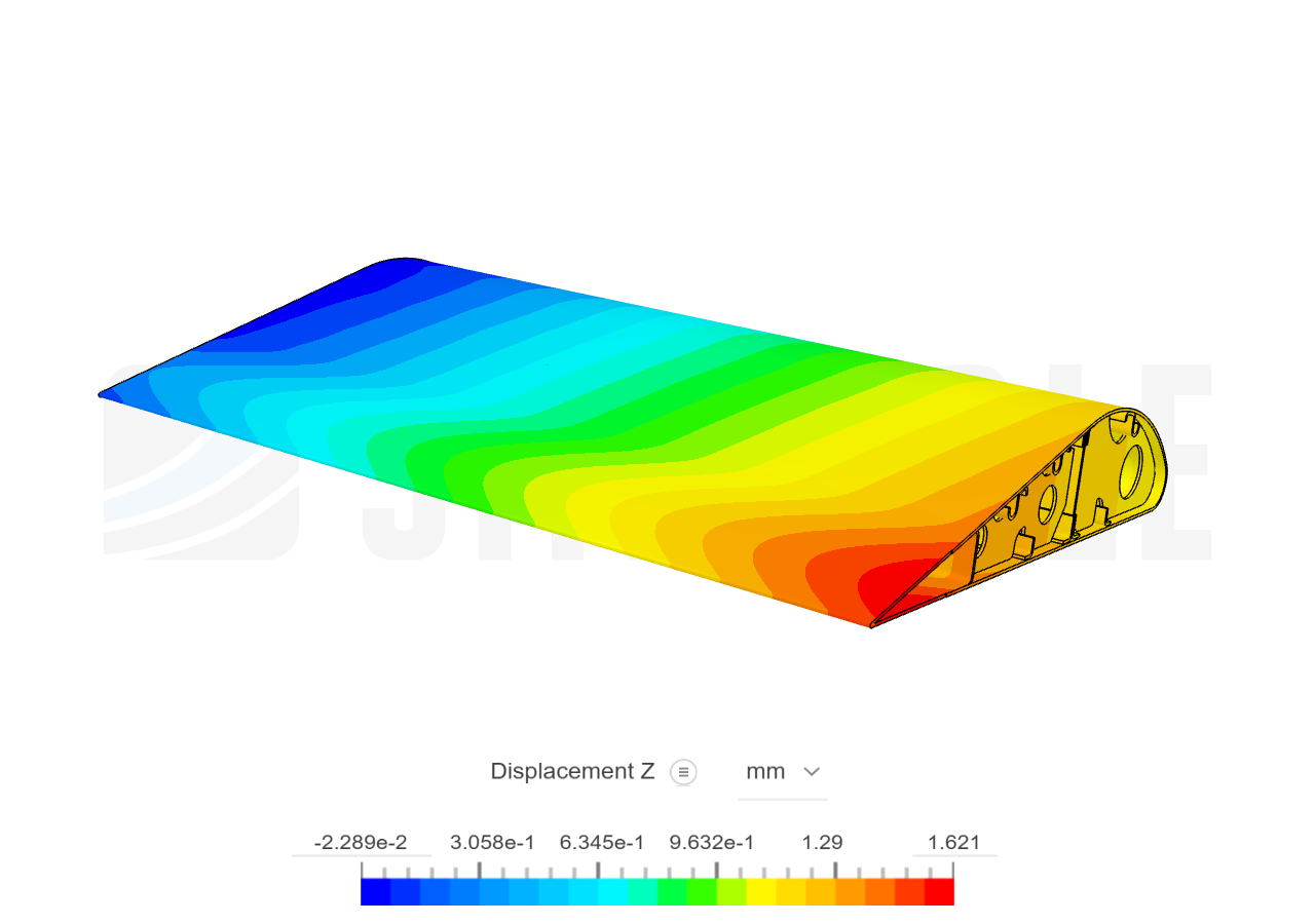 Wing Loading by muazmaslan91 | SimScale