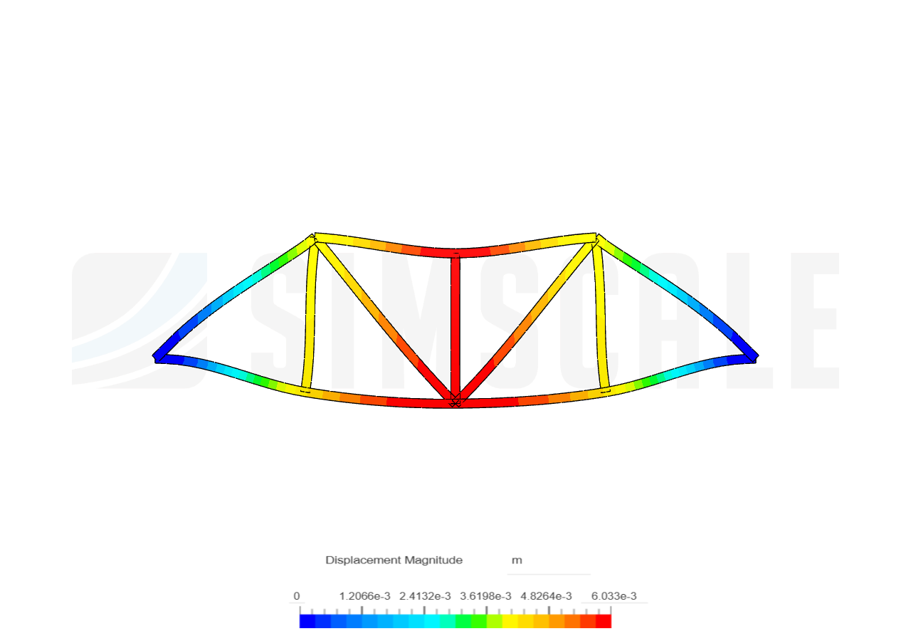 bridgeeee by muhammadrifqi0 | SimScale