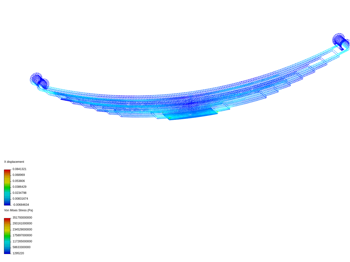 Spring by muhammadrpu | SimScale