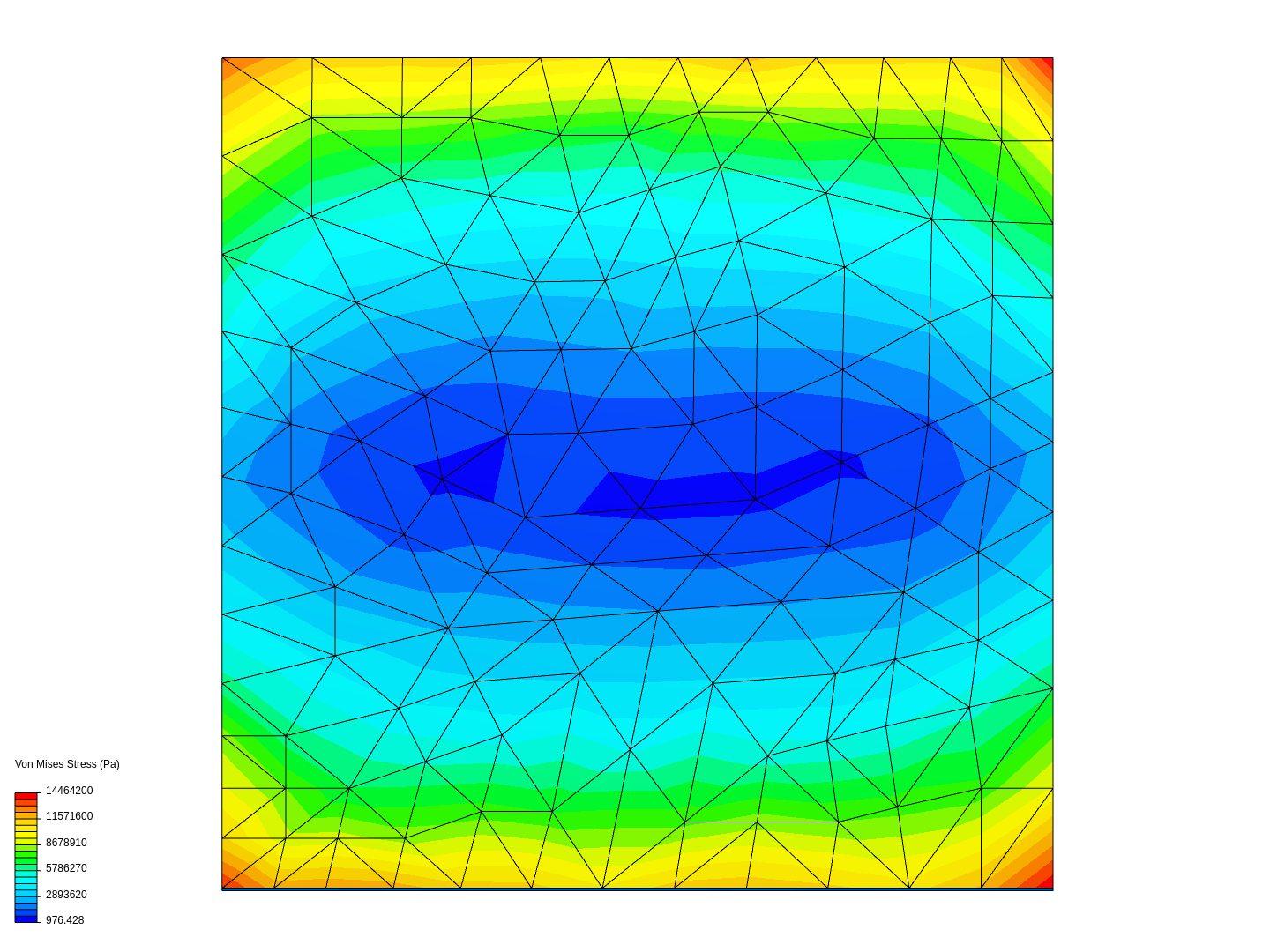 FEA bar by muhammadsaad18 | SimScale