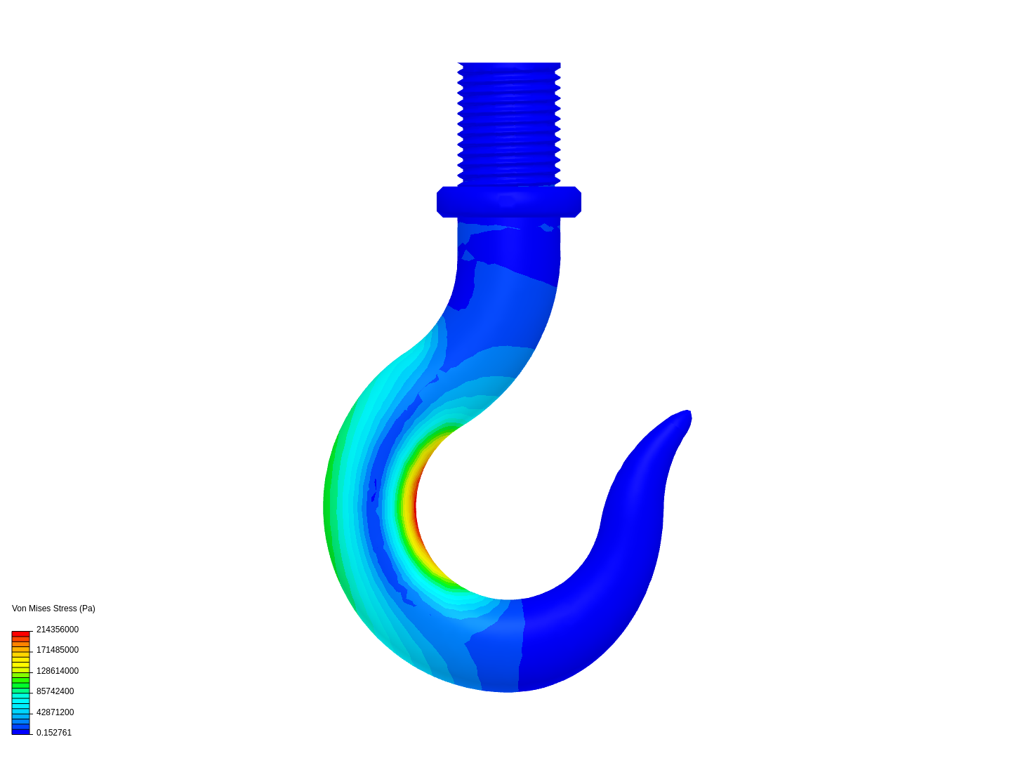 muhammadsaad18 on SimScale | SimScale | Page 1