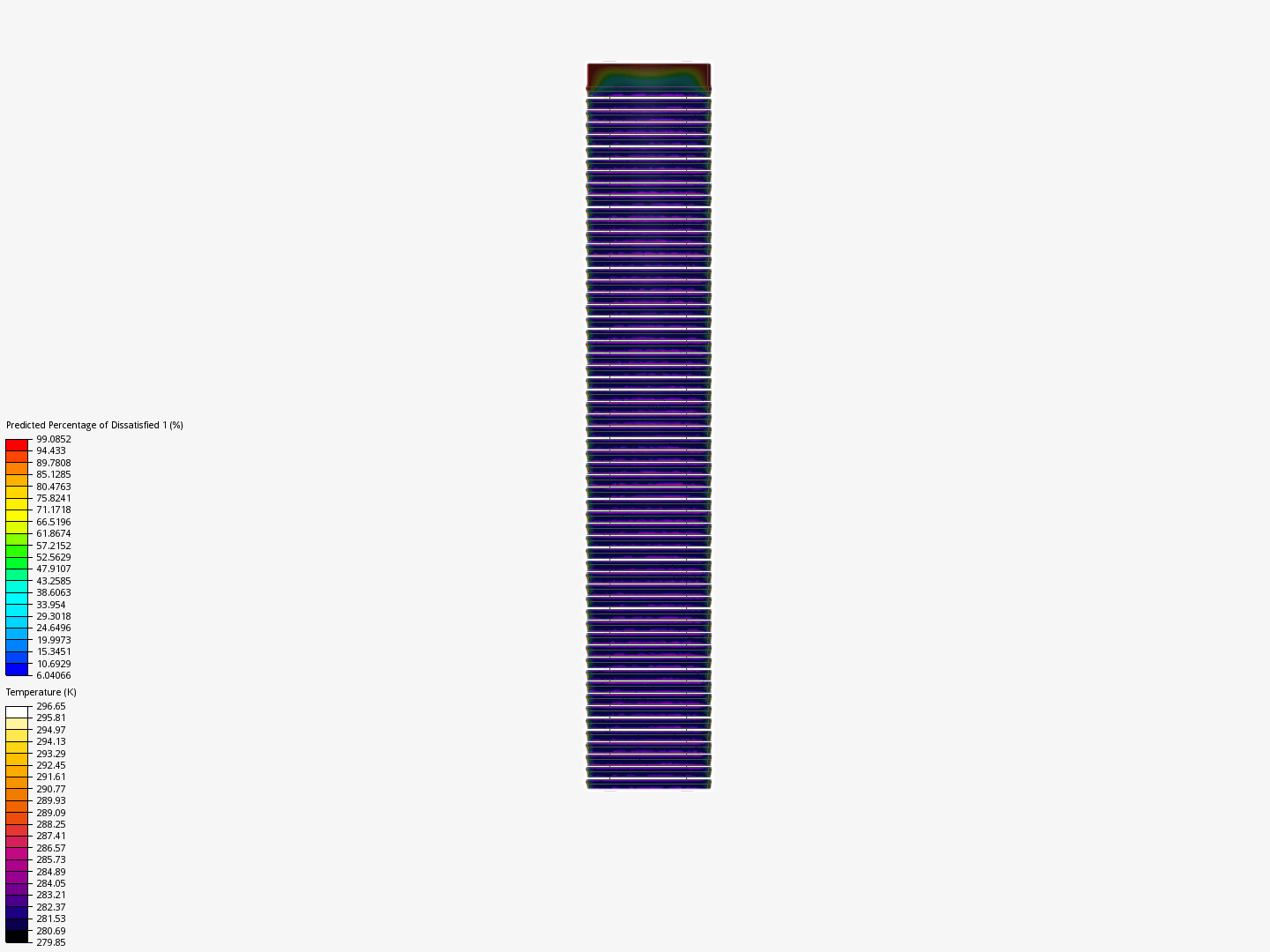 CFD_analysis - second building by muhammdaqeel11 | SimScale