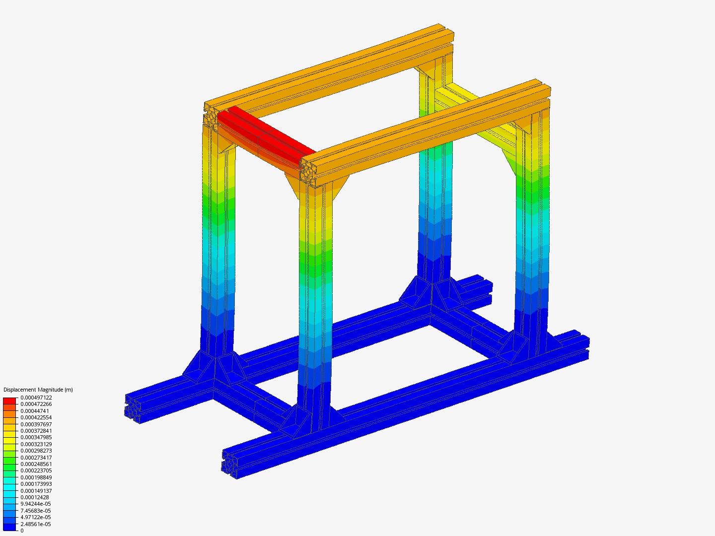 Aluminium Frame T Slot - Copy_Fine_Mesh by muhammil | SimScale