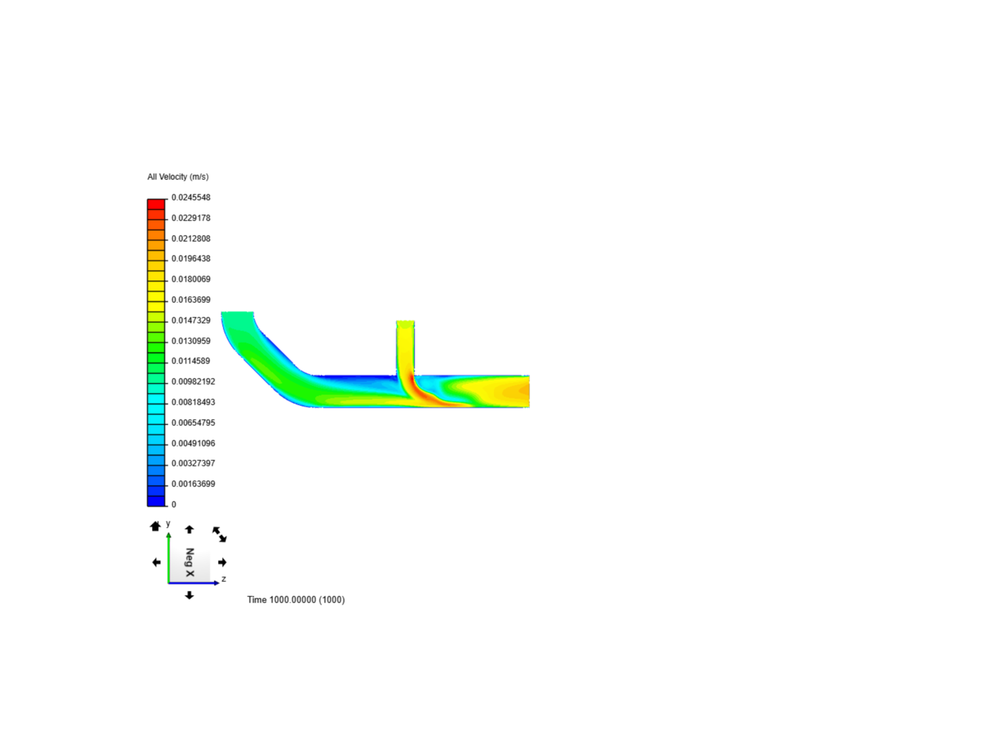 Laminar Flow Through a Pipe by mujunaidalam | SimScale