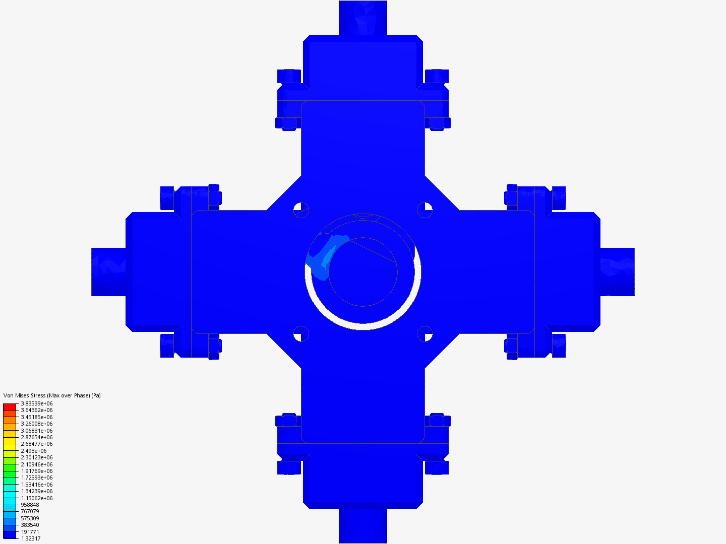 Harmonic | SimScale Project Library | Page 1