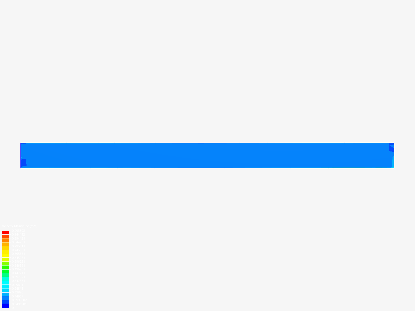 Life Sciences & Healthcare | SimScale Project Library | Page 1