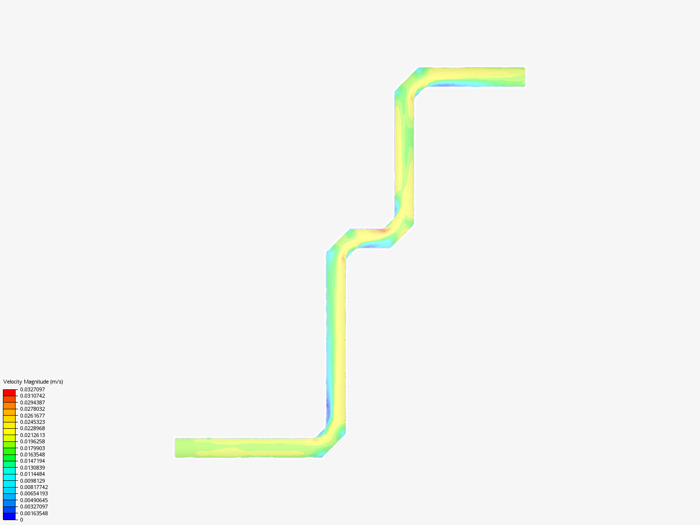 RG DUCT by murugarajselva | SimScale