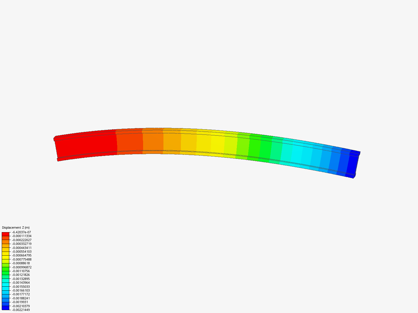 SimScale for Engineering Simulations - FEA for Beginners - Static ...