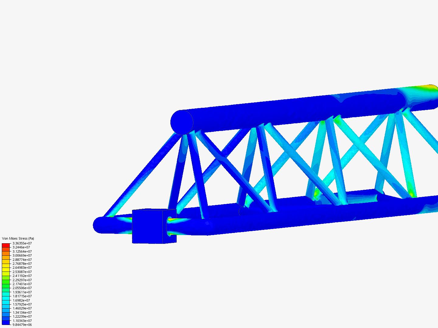 Tutorial - Linear static analysis of a crane by mvalente | SimScale